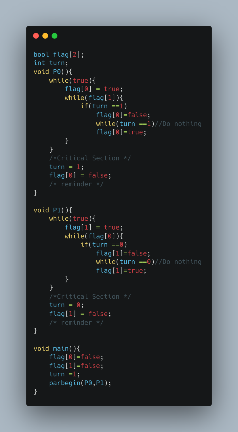 Achieving Mutual Exclusion in Concurrent Programming: A Comparison of Dekker's and Peterson's ...